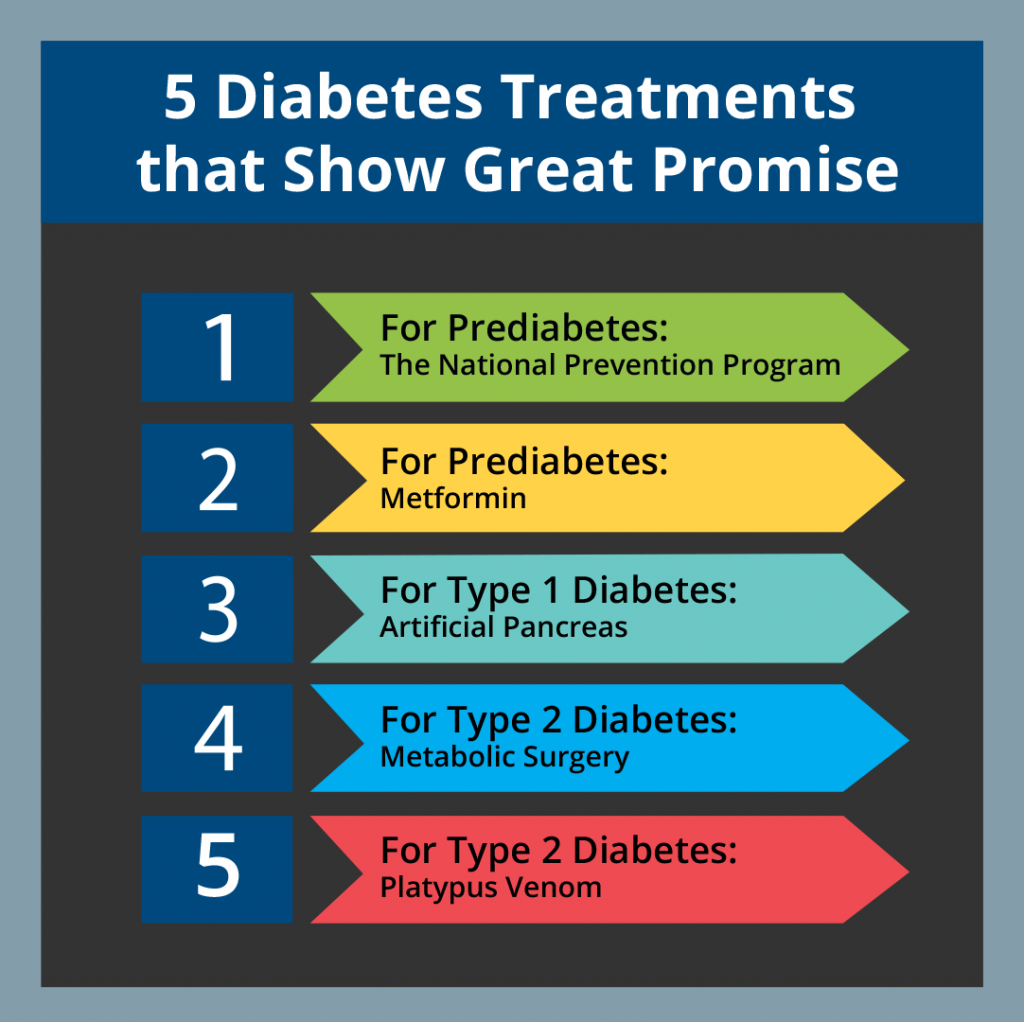 Navigating Diabetes: Lifestyle and Treatment Insights - Maman Kawazu
